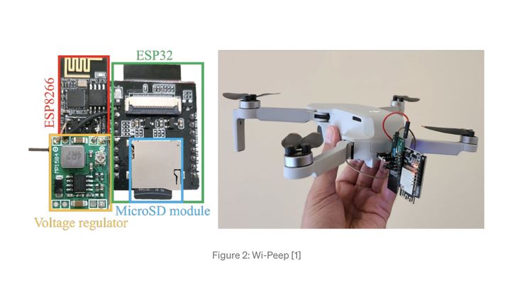 پهبادی که به کمک وای فای می تواند دیوارها را ببیند - تازه های علم و فناوری