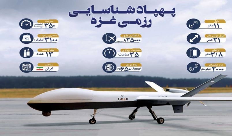 اولین تصاویر از پرواز پهپاد شاهد ۱۴۹ منتشر شد - تازه های علم و فناوری